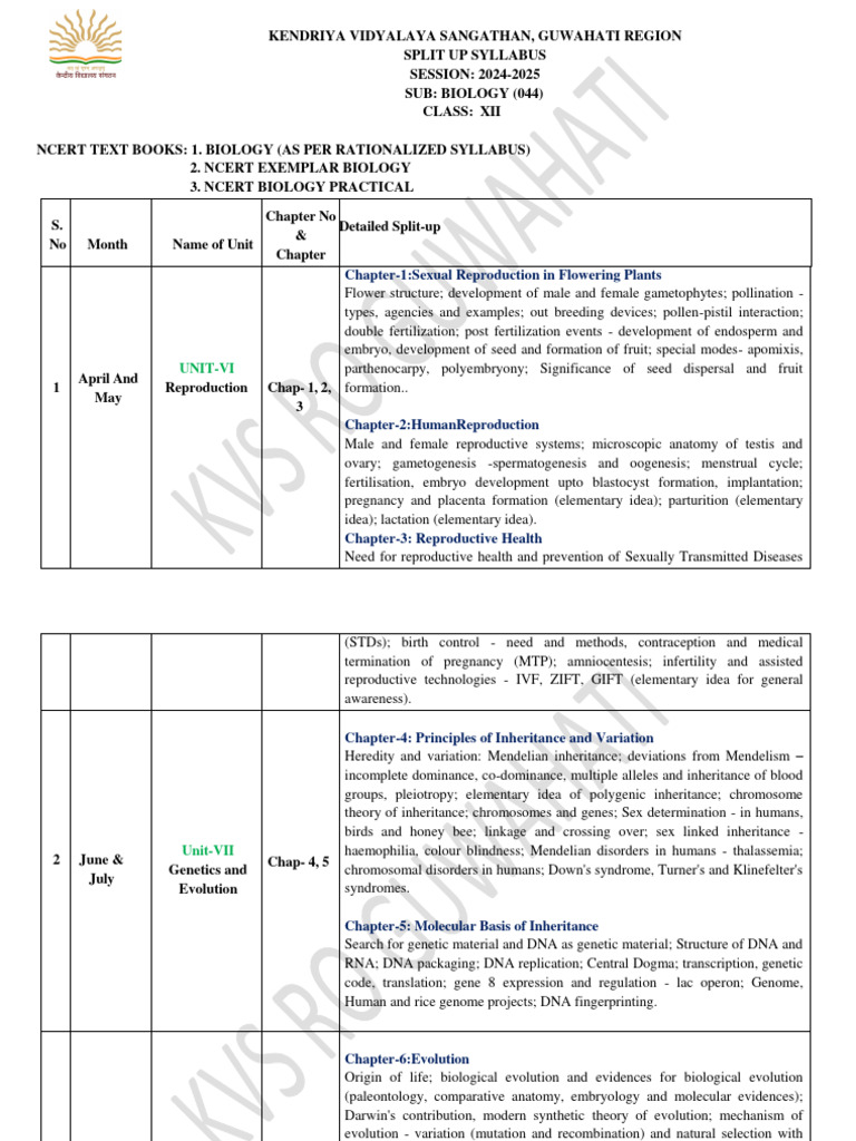 BIOLOGY_CLASS XII_SPLIT-UP-SYLLABUS_2024-25 | Download Free PDF ...