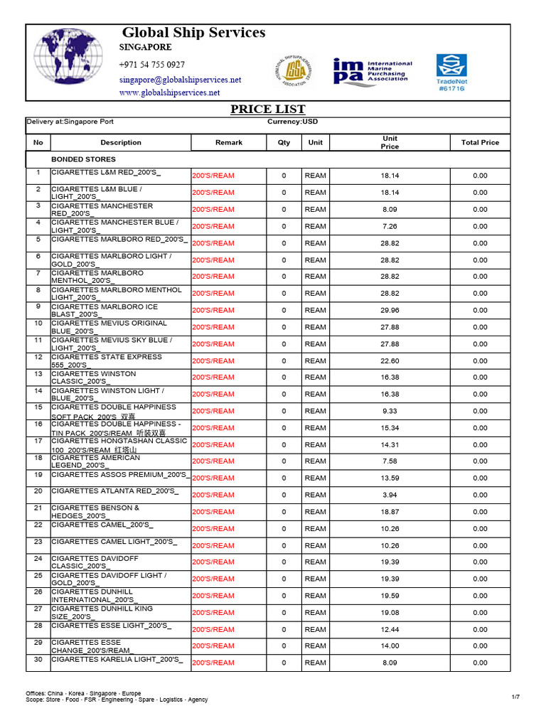 GSS Bond Price List (USD) | PDF | Chocolate | Soft Drink