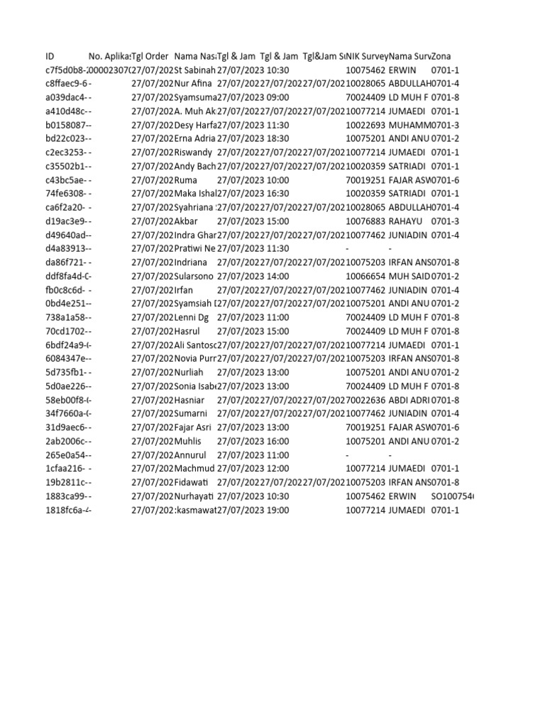 Laporan Survey Assignment 20230727000000 20230727235959 202307271241 | PDF