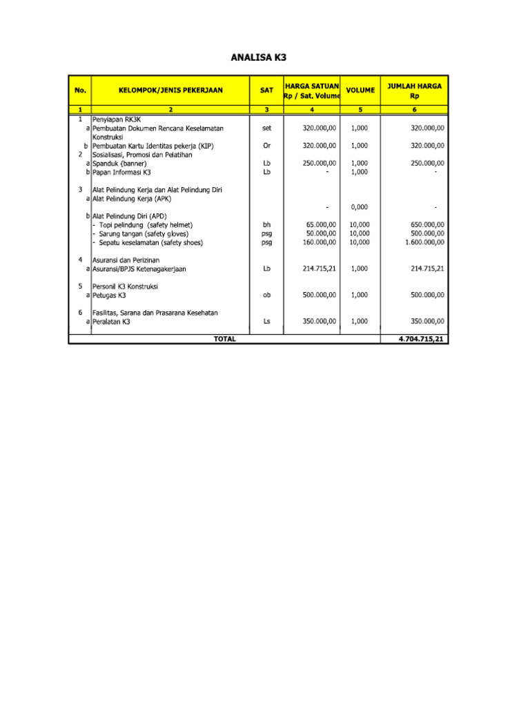 Smk3 Plat Dekker | PDF