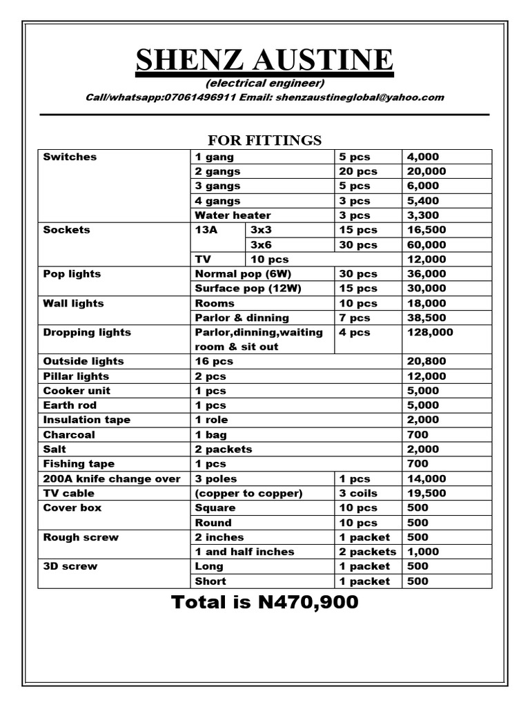 Ibolo Work Papa Ugoo | PDF