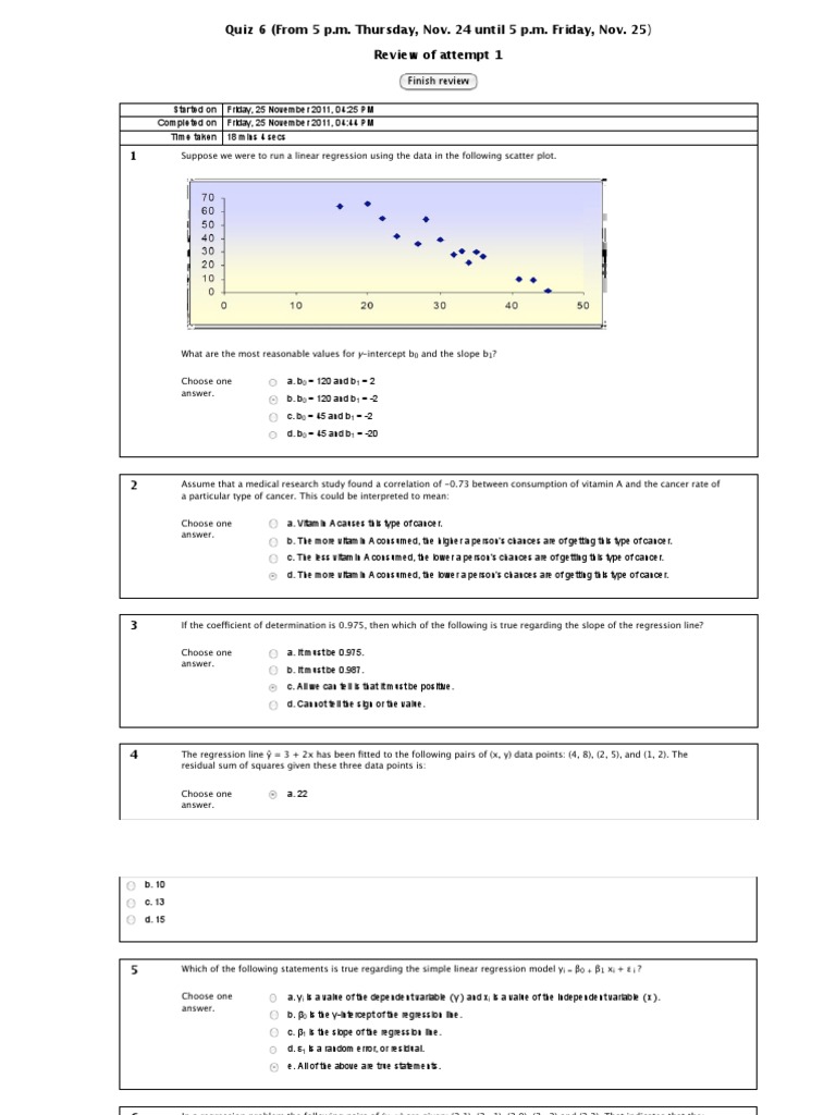 Comm 215 Quiz 6 | Download Free PDF | Regression Analysis | Errors And Residuals
