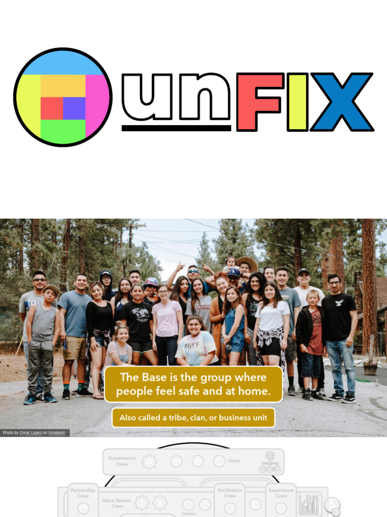 unFIX Model Update (Member Meetup) | PDF | Business | Computing