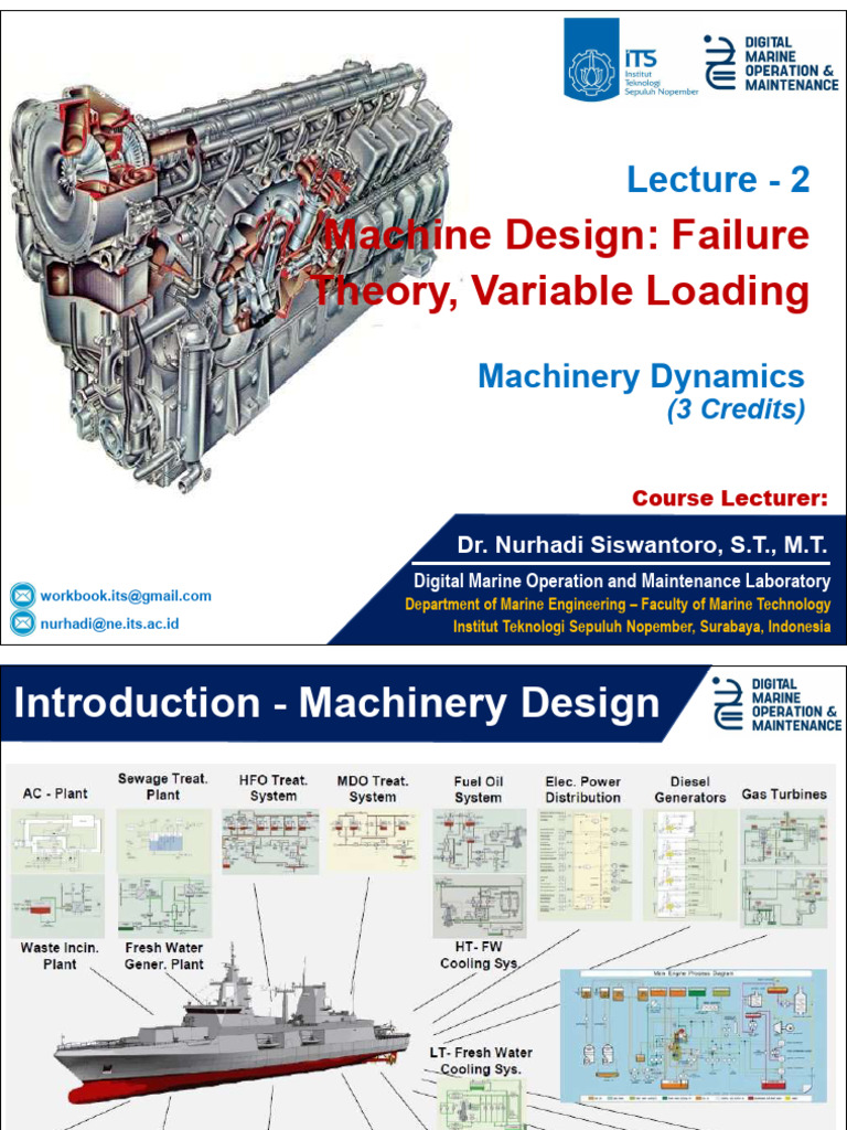 Lecture 2 - Machine Design Failure Theory, Variable Loading | PDF | Strength Of Materials ...