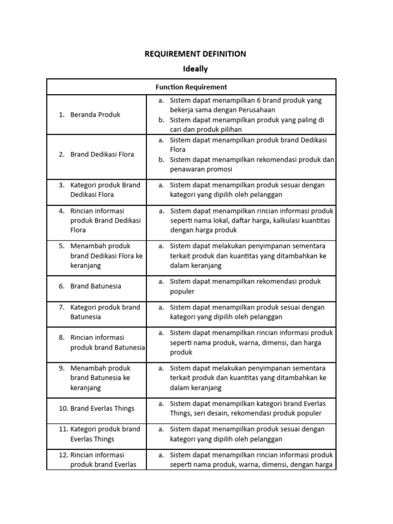 Requirement Definition | PDF | Pengelolaan Keuangan & Uang