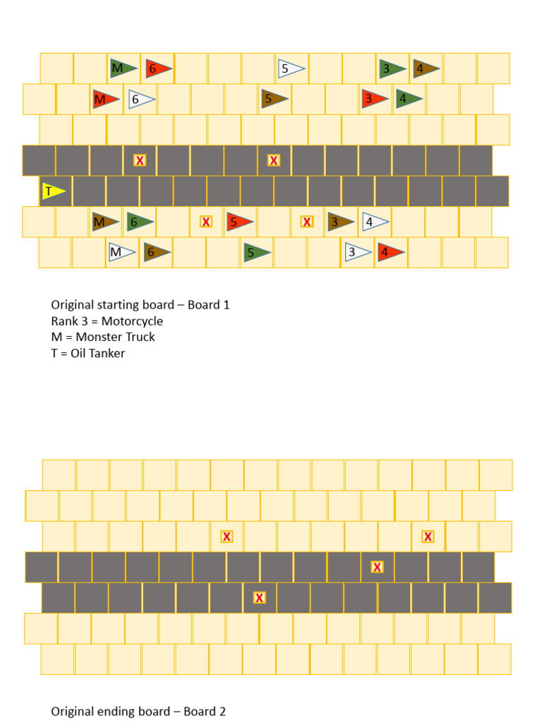 Thunder Road Board Game Variants | PDF | Land Transport | Transport