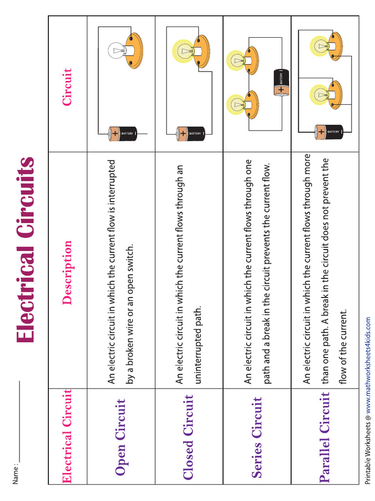 electrical-circuit-chart | PDF