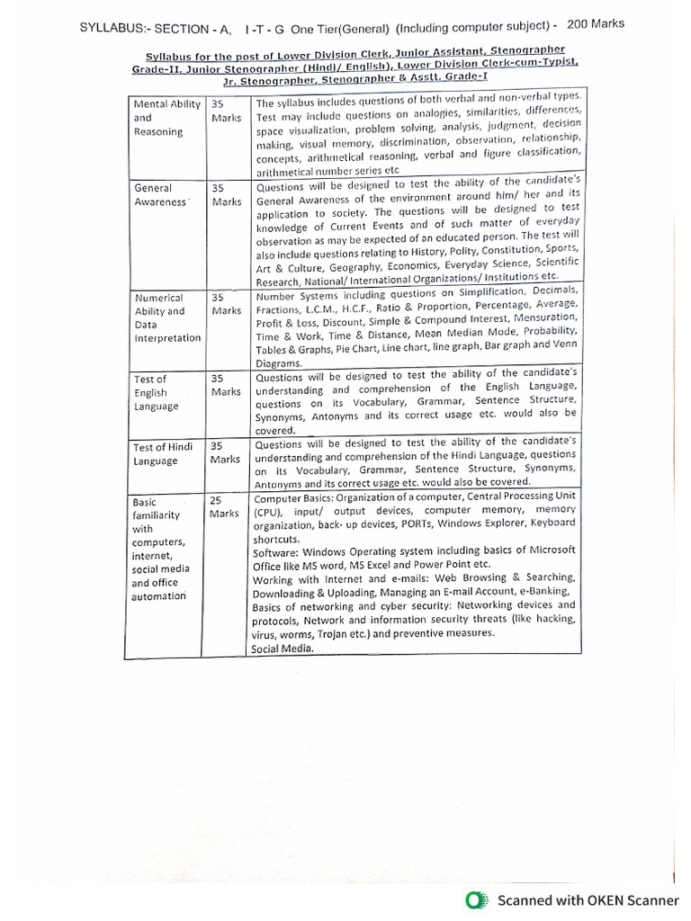 I-T-G One Tier General Including Computer Subject 200 Marks | PDF