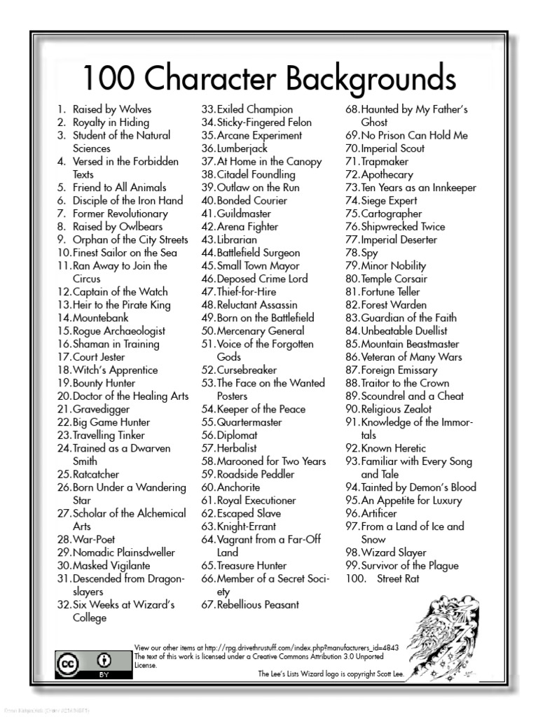 100 Character Backgrounds NoRestriction | PDF