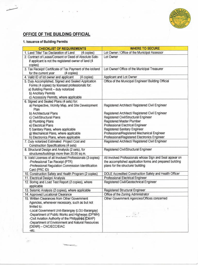Building Permit Requirements | PDF