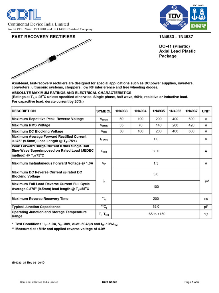 Fast Recovery Rectifiers 1N4933-1N4937 Data Sheet | PDF | Rectifier | Diode