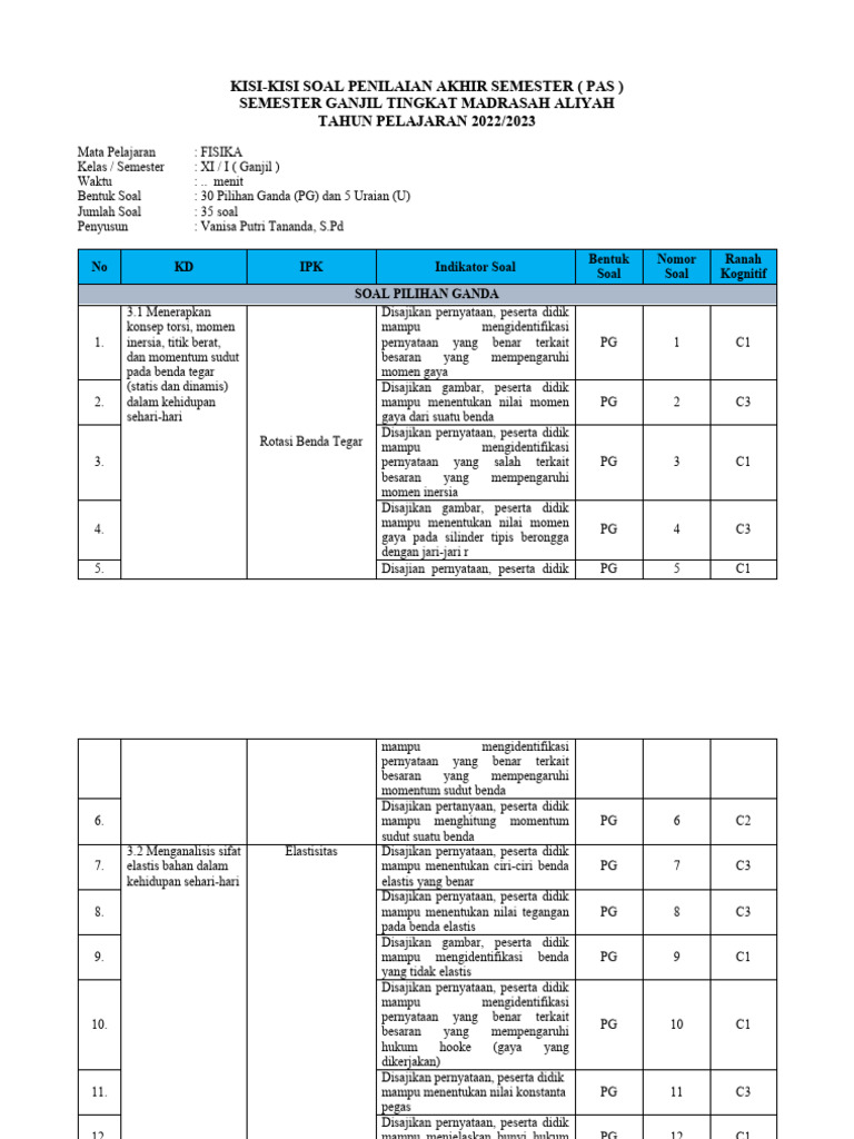 Kisi-Kisi Kelas Xi-Fisika | PDF