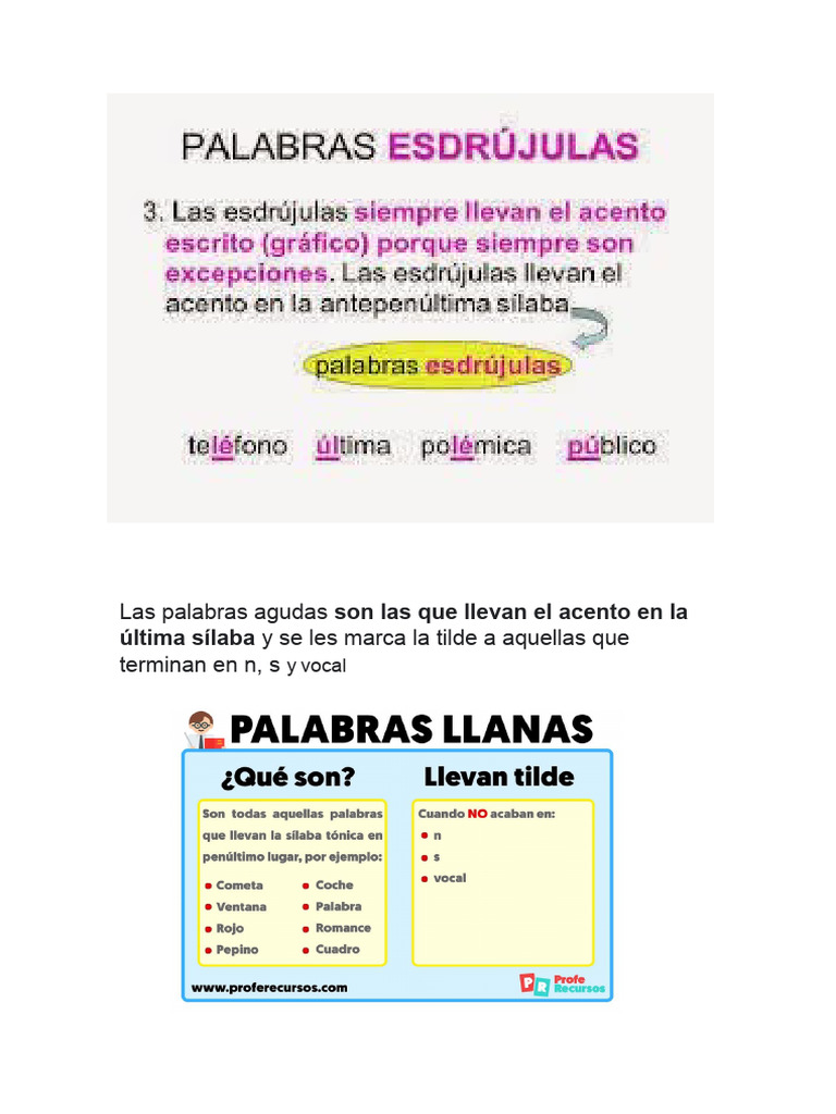 Las Palabras Agudas | PDF | Artes del Lenguaje y Comunicación | Arte