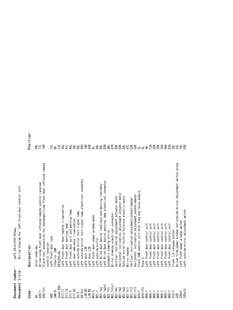 Modul 1 | PDF | Components | Motor Vehicle Modul 1 | PDF | Components | Motor Vehicle