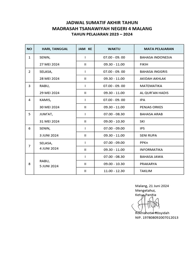 Jadwal Sat Kelas 7 Dan 8 Tapel 2023-2024 | PDF
