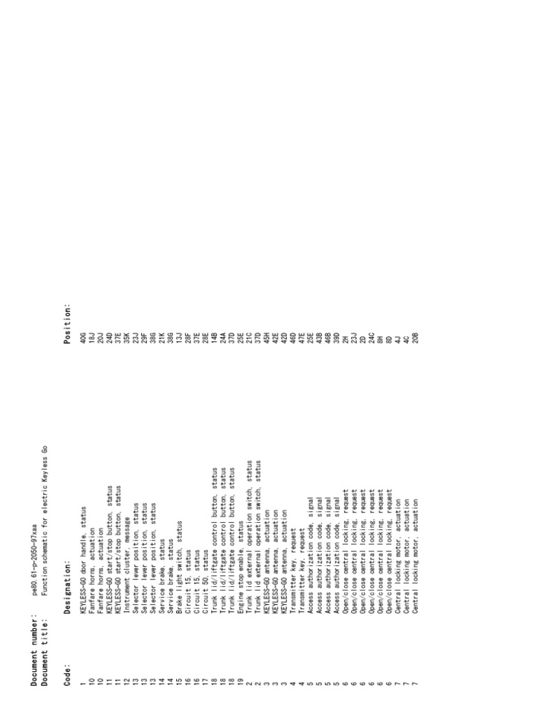 Function KG | PDF | Vehicle Industry | Land Vehicles
