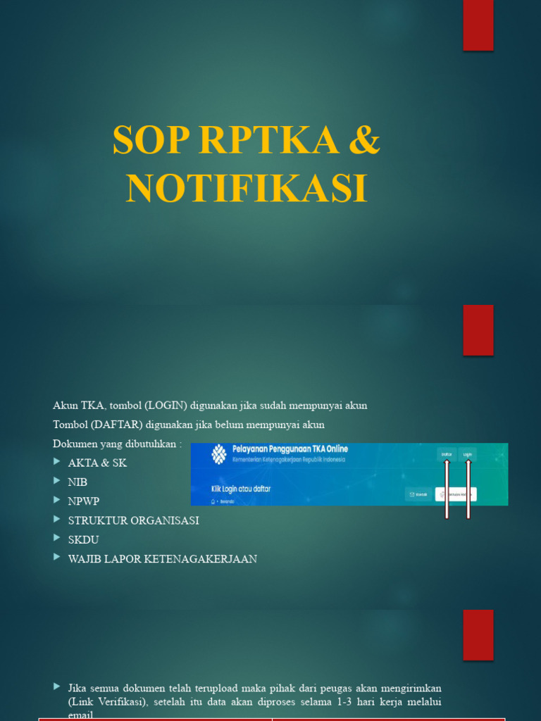 Rptka & Notifikasi | PDF