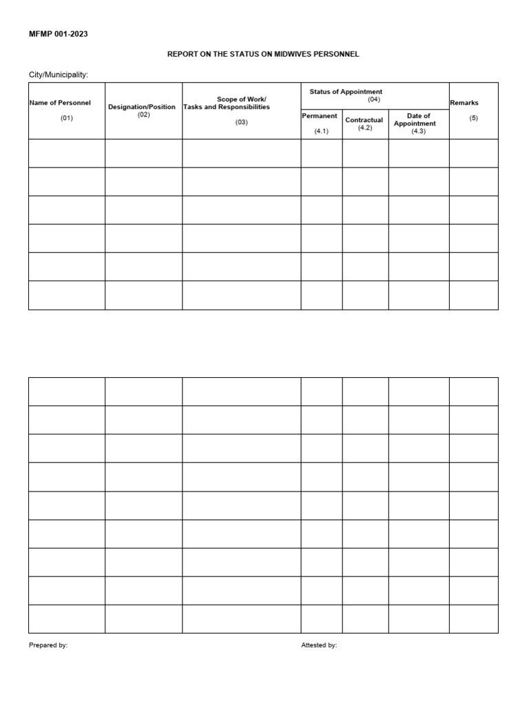 MC 2023-153 (Monitoring Form) | PDF