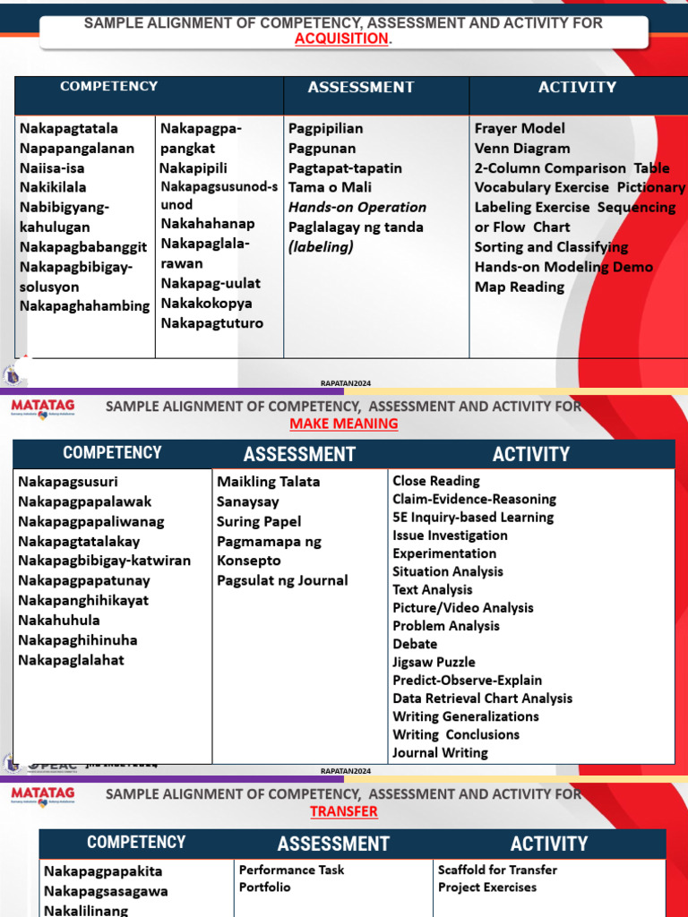 Amt Filipino | PDF | Information Science | Cognitive Science