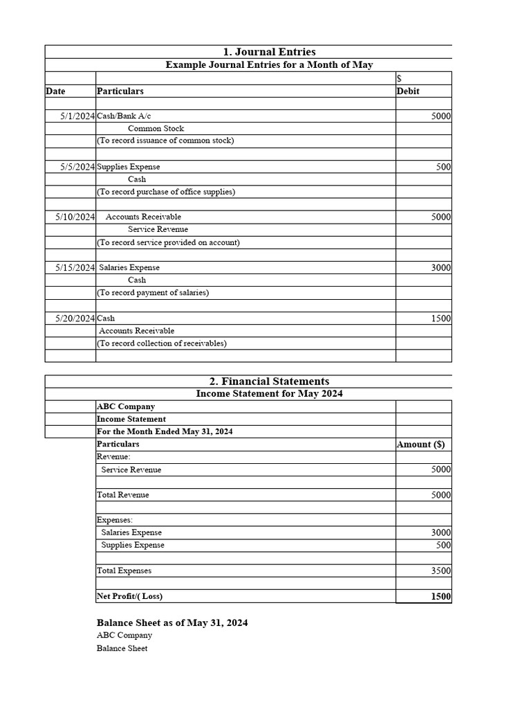 Accounting Work Sample in Excel | PDF | Debits And Credits | Expense