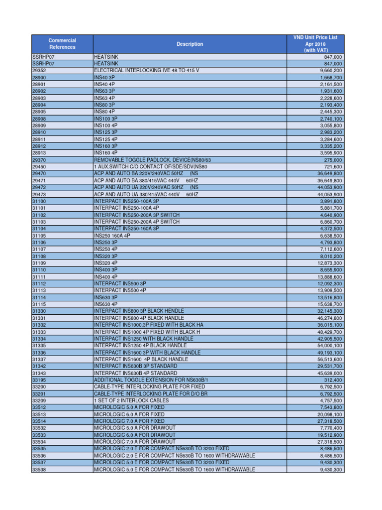 VND Apr 2018 Price List | PDF | Relay | Wire