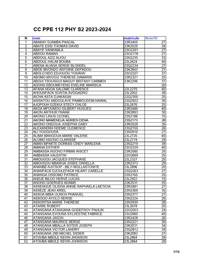 Notes de CC Ppe 112 Phy L1 - 2024 | PDF