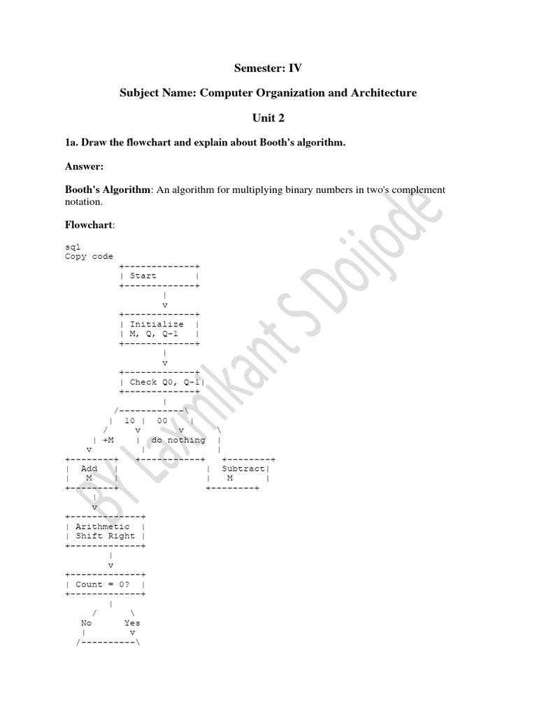 QUESTION BANK UNIT 2- Computer Organization and Architecture | PDF | Arithmetic | Multiplication