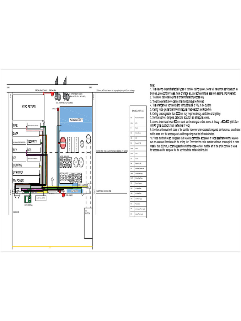 Ceiling Void Arrangement Mep Services RFZ Applicable | PDF | Duct (Flow ...