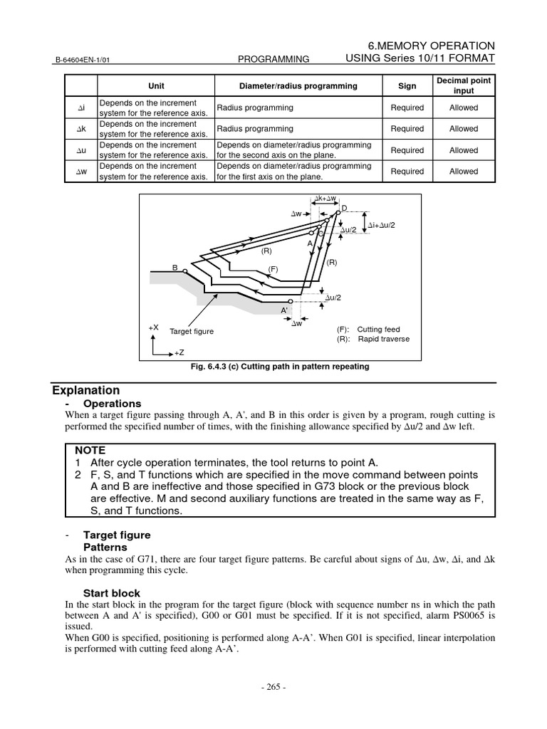 Fanuc 0i TF Operator Manual Trang 4 | PDF | Cartesian Coordinate System