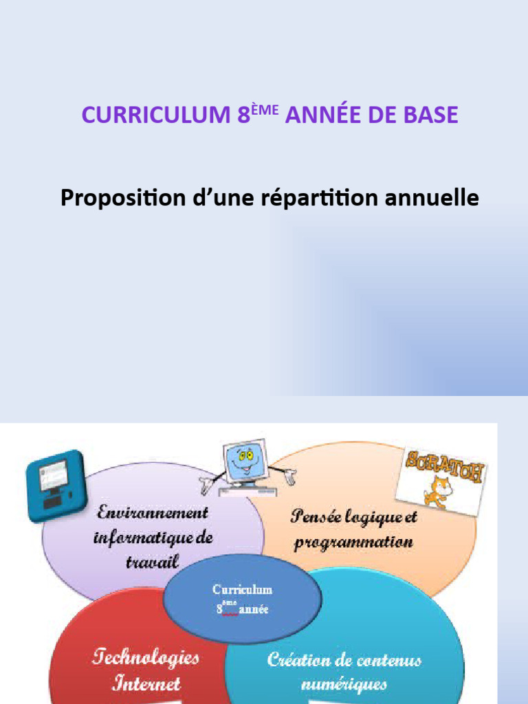 Curriculum 8eme | PDF | Scratch (Langage de programation) | Informatique