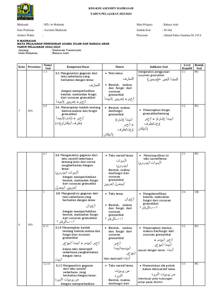 Kisi-Kisi AM Bahasa Arab 2024 | PDF