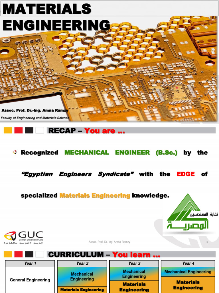 EMS (Materials) | PDF | Engineering | Materials Science