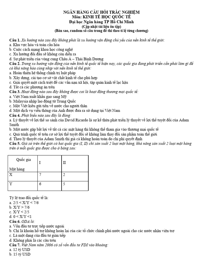 Ngân hàng trắc nghiệm HUB Kinh tế học quốc tế OTSV | PDF
