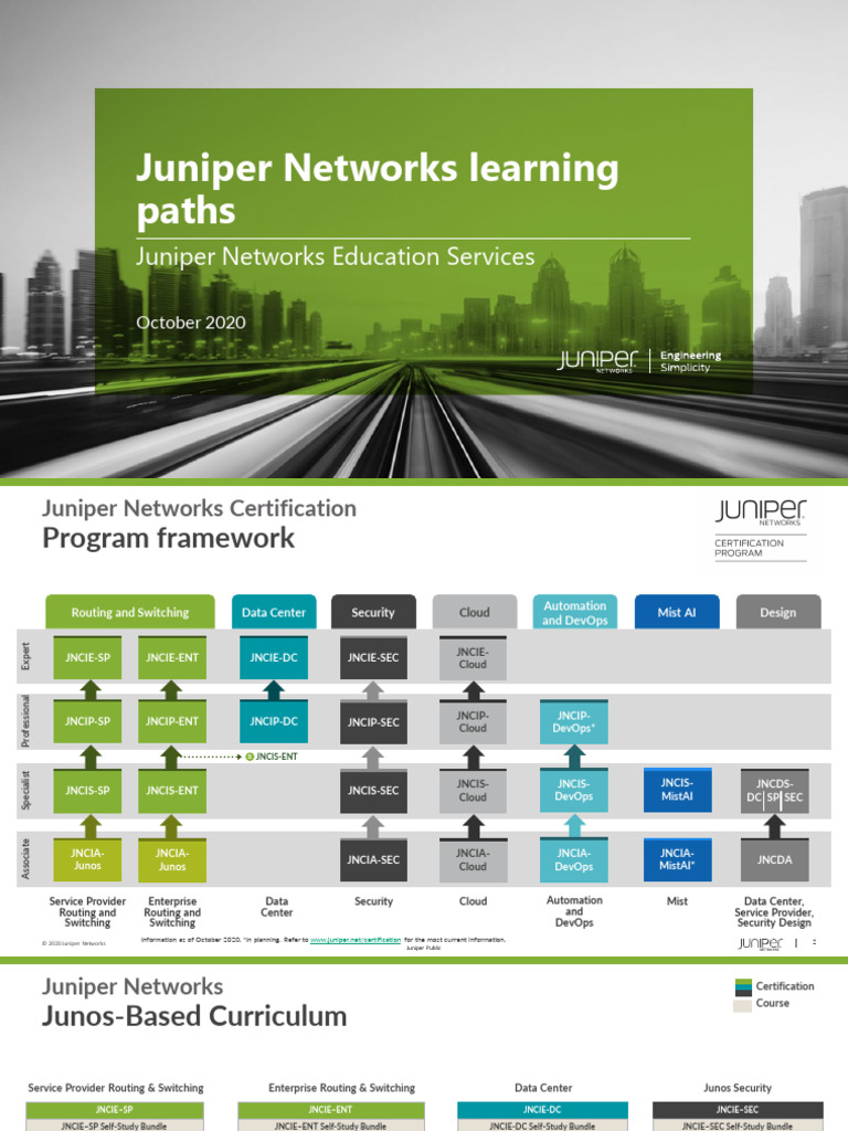 Certification Paths by Credential | PDF | Cisco Certifications ...