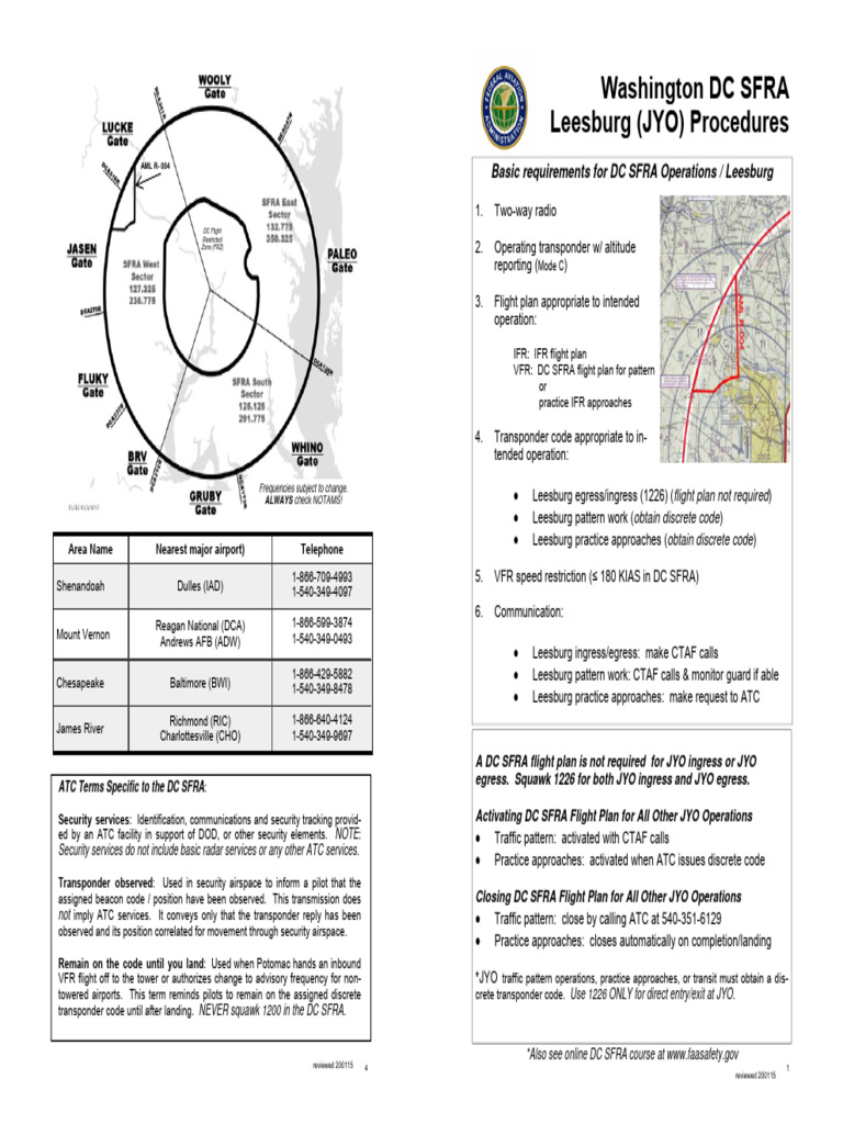 Kneeboard - JYO DC SFRA Checklist | PDF | Transponder (Aeronautics ...