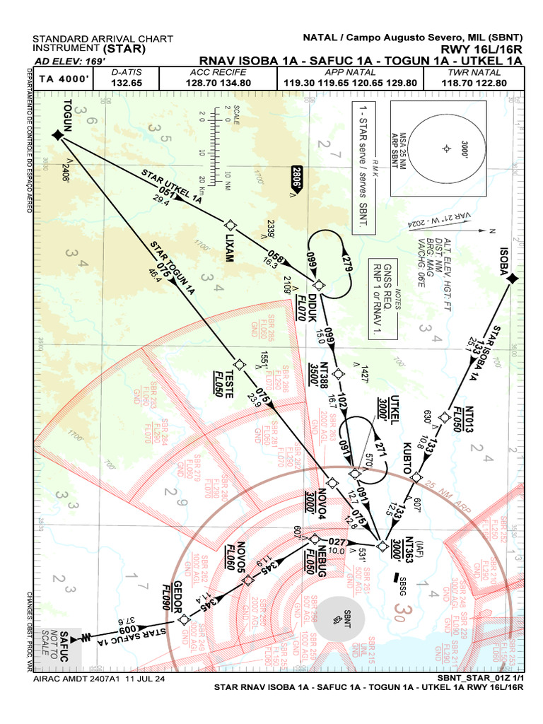 SBNT - Rnav Isoba 1a Safuc 1a Togun 1a - Utkel 1a Rwy 16l 16r - Star - 20240711 | PDF