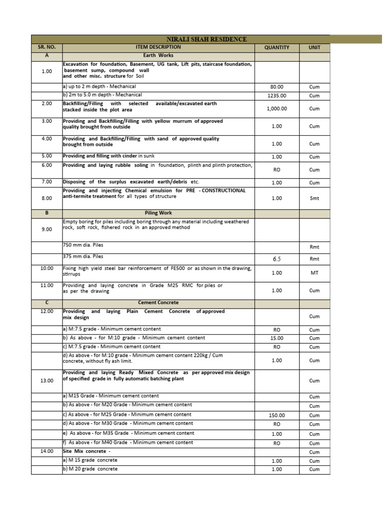 Boq 1 | PDF | Masonry | Concrete