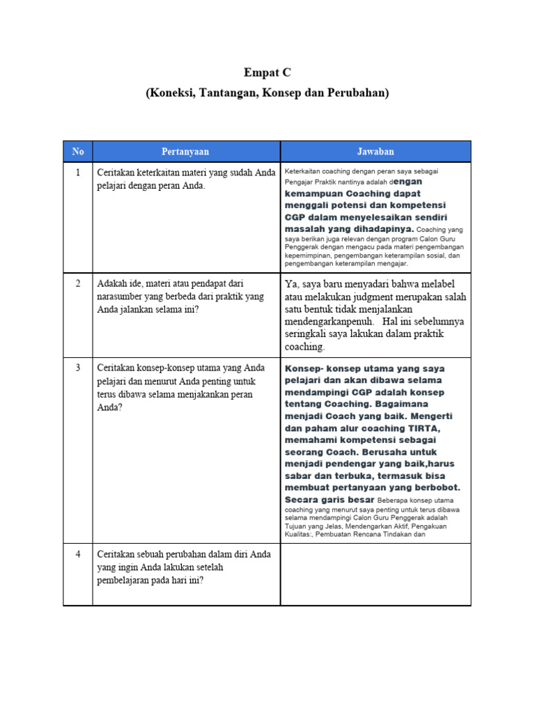 Refleksi Model 4C | PDF | Bisnis | Pengembangan Diri