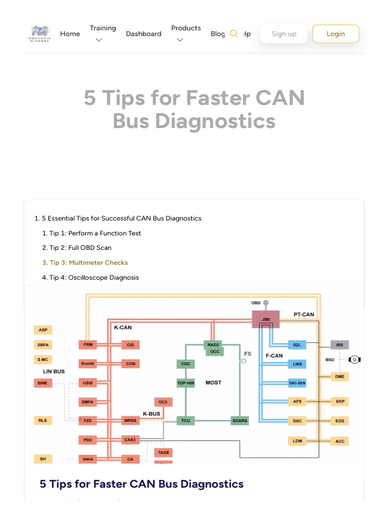 5 Tips for Faster CAN Bus Diagnostics | PDF | Electrical Resistance And ...