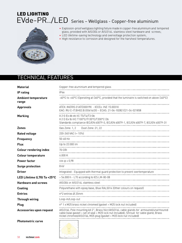 Technor Evde-Pr-Led en | PDF | Lighting | Electricity