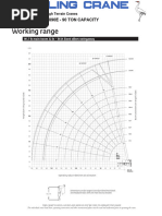 RT880E 80 Ton Crane Load Chart | PDF | Crane (Machine)