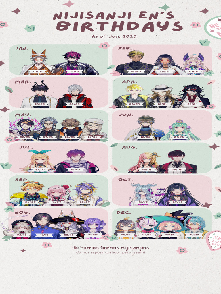 Nijisanji En's Birthdays | PDF