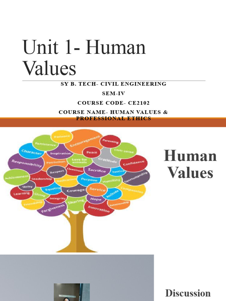Civil Engg Ethics & Values | PDF | Empathy | Integrity