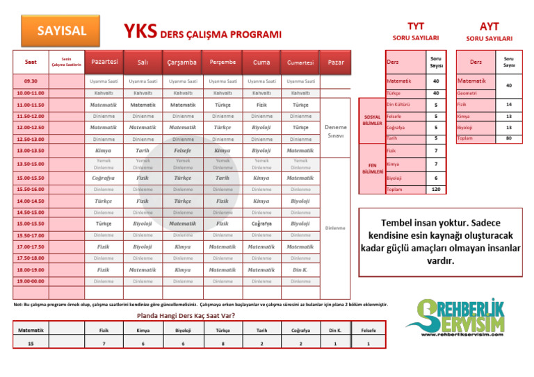 tyt-ayt-sayisal-yaz-tatili-ders-calisma-programi | PDF