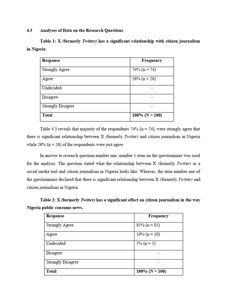 Damilola Rough Work | PDF | News | Journalism