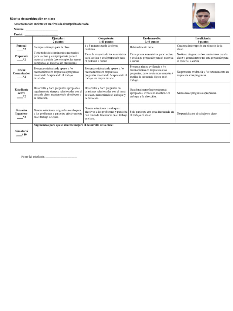 Rubrica Autoeval Actuacion | PDF | Cognición