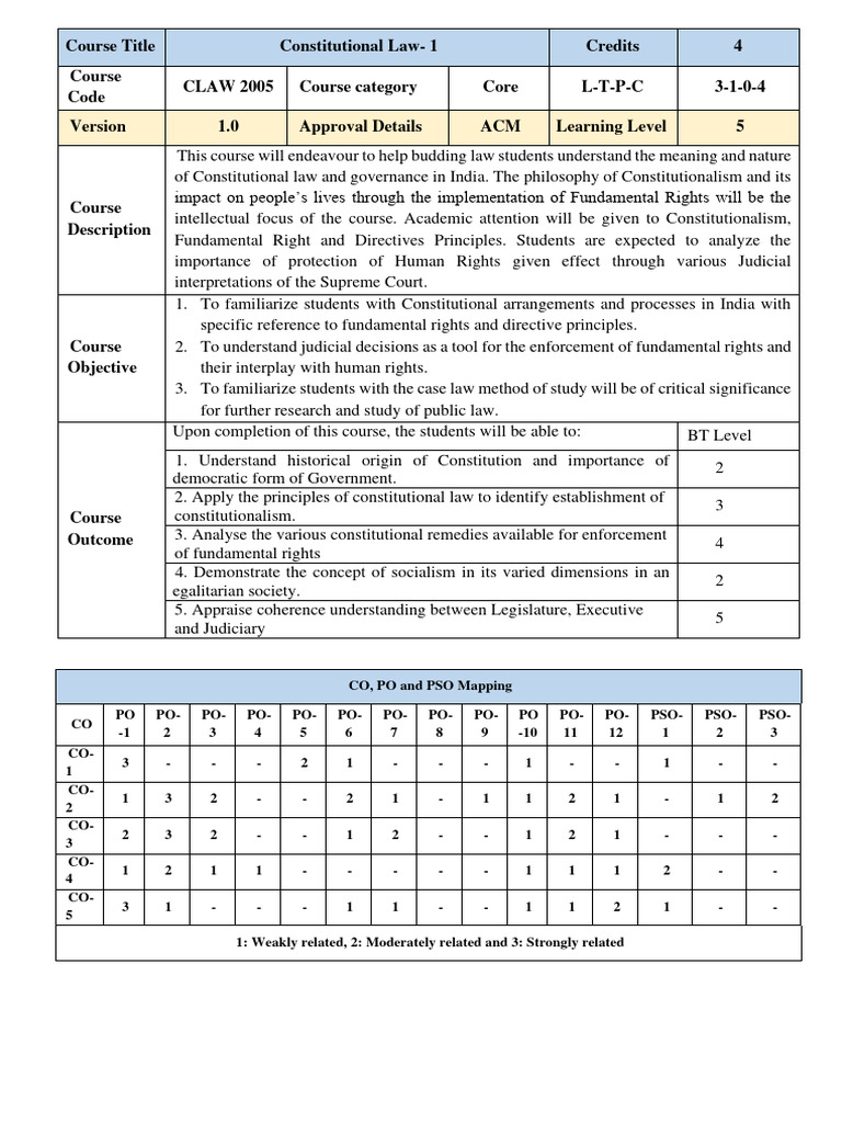 Const | PDF | Constitution | Governance
