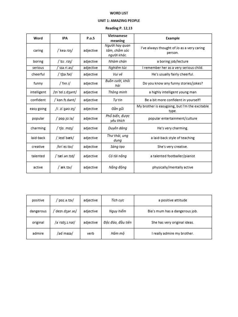 PET Word List Unit 1 - AMAZING PEOPLE | PDF | Noun | Linguistic Morphology