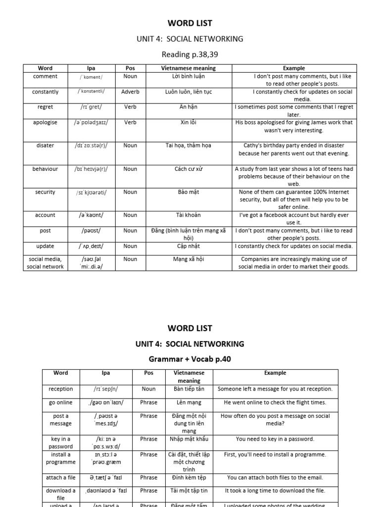 PET Word List Unit 4 - SOCIAL NETWORKING | PDF | Linguistics ...