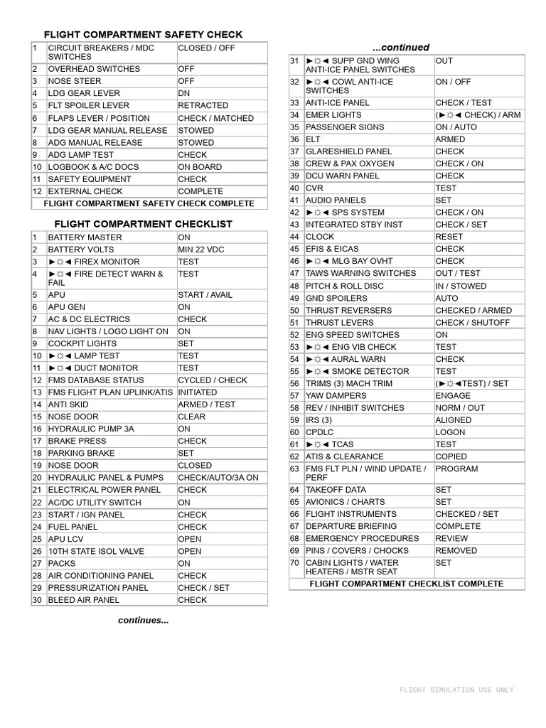CL650 Checklists - Printable | PDF | Aircraft | Aviation